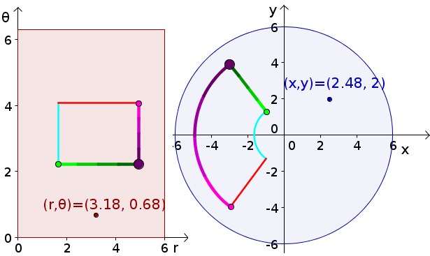 Downlodable Warez CARTESIAN COORDINATES TO POLAR COORDINATES CONVERTER